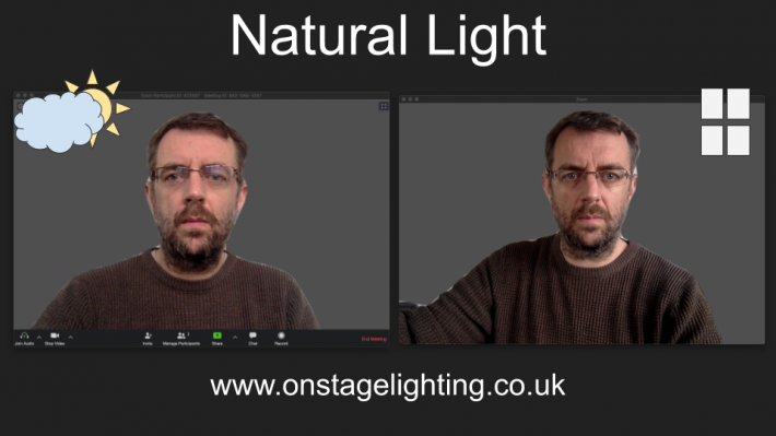 Zoom Theatre – Do It Yourself Video Performance Lighting - On Stage ...